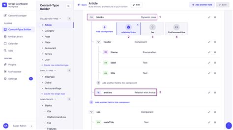 Understanding Populate Strapi Documentation