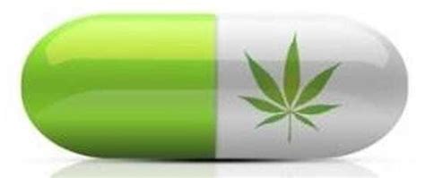 Cannabis Sativa Mind Map