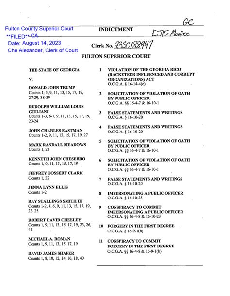 23sc188947 Criminal Indictment Documentcloud