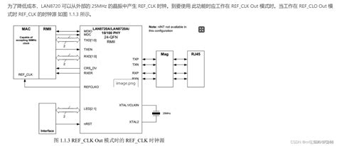 基于stm32构建ethercat主站（soem方案） 基于stm32构建ethercat主站 采用了开源的soem方案 csdn博客