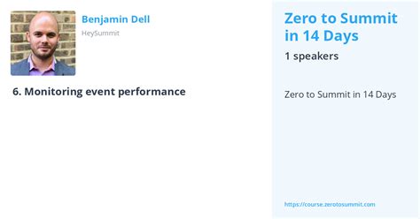 6 Monitoring Event Performance
