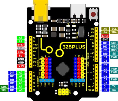Keyestudio 328 Plus Control Board For Arduino Uno Board