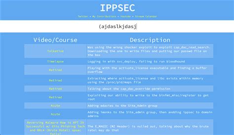 Problem With The Input Field Issue 26 IppSec Ippsec Github Io GitHub