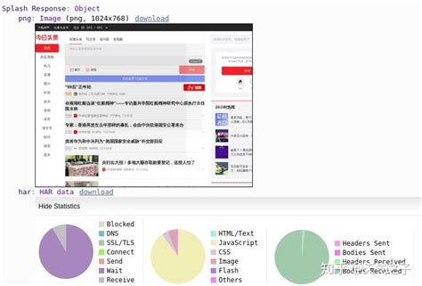 Scrapy动态加载爬虫 知乎