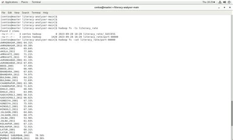 Github Thegoodparticleliteracy Analyser A Python Based Map Reduce