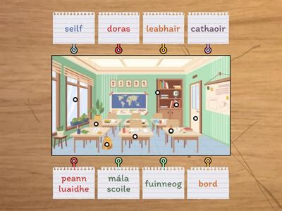 An Seomra Ranga Teaching Resources