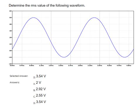 Solved Determine The Rms Value Of The Following Waveform Chegg