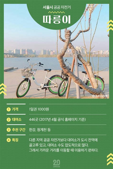 도시별 공공 자전거 총정리  스퀘어 카테고리