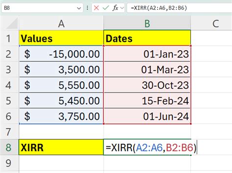 How To Use The Xirr Function In Excel Sheetaki