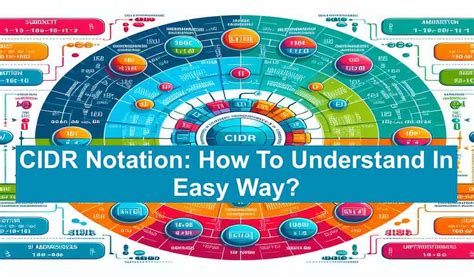 Cidr Notation How To Understand In Easy Way