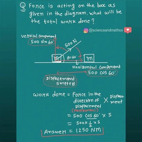 Vector Scalar Quantities And Components Of Vector R Igcse