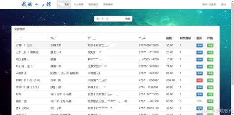 基于spring mybatis mysql maven图书管理系统 基于maven的图书查询系统 csdn博客