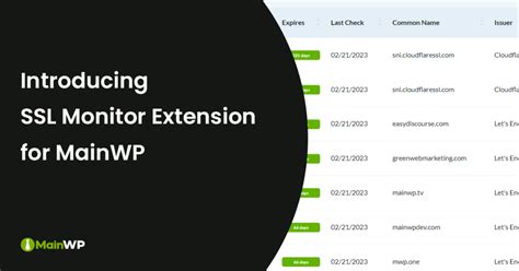 🥳 Check Ssl Certificate Info With The Ssl Monitor Extension Mainwp