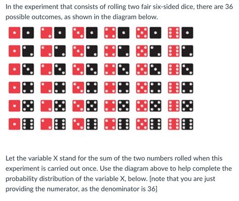 Dice Chart For Rolling Two Dice At Keith Turner Blog