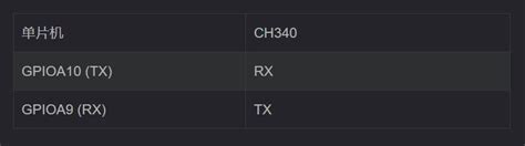 【花雕学编程】arduino动手做（236） 尝试使用stm32cubeprogrammer串口烧录stm32 Makelog造物记