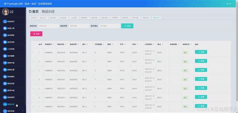 Nodejs基于vuejs的学生宿舍信息管理系统k519y Csdn博客