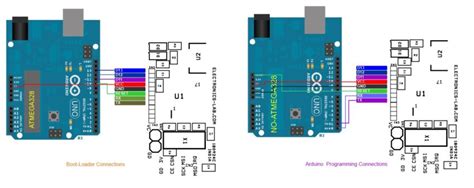 Programing And Bootlader Connections Electronics Lab