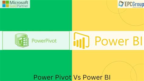 Power Pivot Vs Power Bi Epc Group Ai And Microsoft Enterprise Consulting Experts