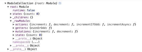 Github Michaelouyang777vuex Learn