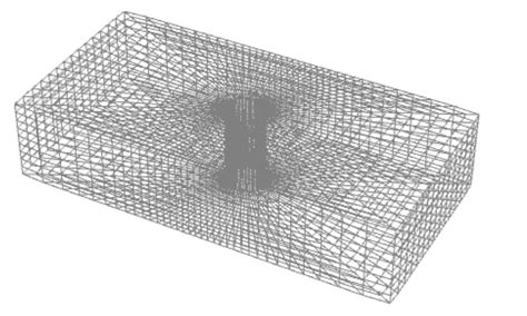 finite element method how to make a structured mesh with a hole and