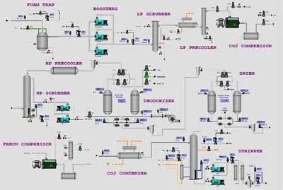 PLC Control Systems At Best Price In Vadodara By Wittemann India ID 6352109688