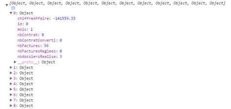 Javascript Iterating Over Object In An Array Throws Cannot Read