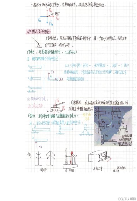 记录学习瞬间 描绘美好青春：学校开展第六届“最美笔记”评选活动 重庆交通大学新闻网