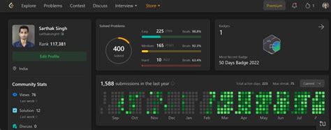 Sarthak Singh On Linkedin Just Completed The New Milestone Of Solving 400 Questions On Leetcode 😎