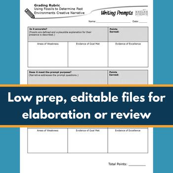 Rd Gr Using Fossils To Determine Past Environments Writing Prompt Activity