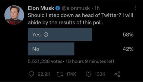 Its Not Looking Good Bruv R Internettoday