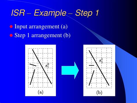 Arm Isr Example At James Marts Blog