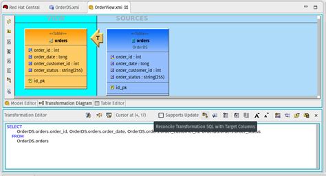 JBoss Data Virtualization Integrating With Impala On Cloudera Red Hat Developer