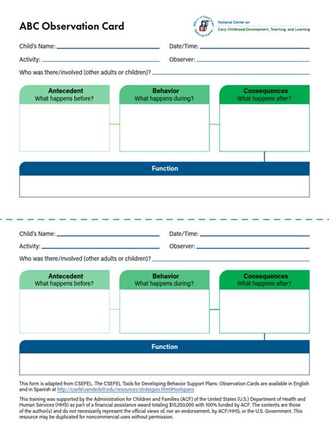 01880 Tt Abc Observation Card Pdf