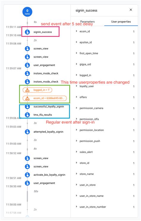 User Properties Are Not Updated Quickly · Issue 2705 · Firebase