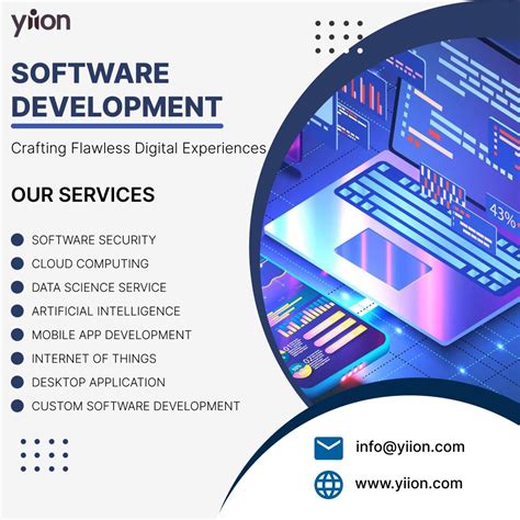 unlock your coding potential with softwareservices yiion posted on the topic linkedin