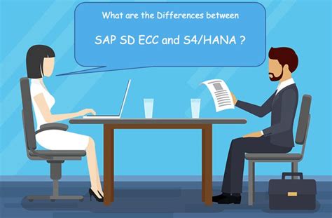 Kareem Adel Hasona On Linkedin Sapwithkareem 25 Comments