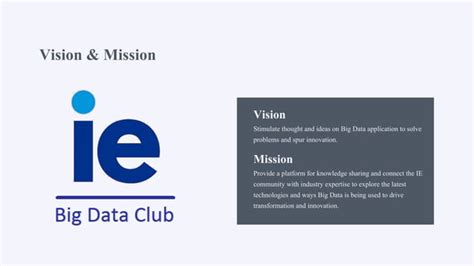 Ie Big Data Club Data Science Challenge With Novum Insights Ppt