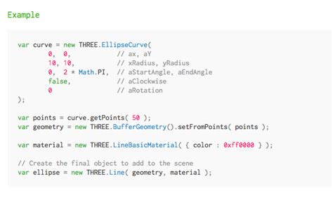 Docs Broken Formatting · Issue 16513 · Mrdoobthreejs · Github