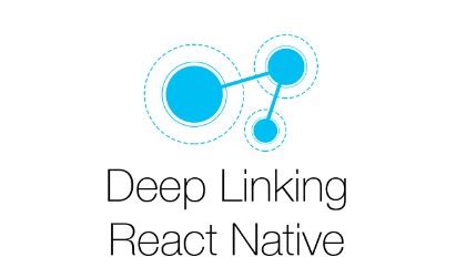 React Native Routing Library
