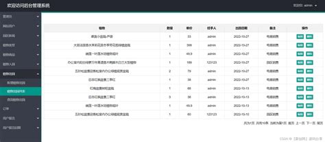 基于ssm jsp的java植物园管理系统 CSDN博客