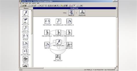 Automation And It Rockwell Expands Factorytalk Batch Capabilities Chemical Processing