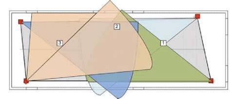 uwb sensors coverage area download scientific diagram