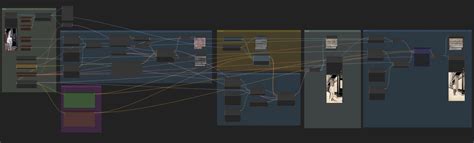 Comfyui Workflow For Parchment Style Transfer