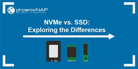 Nvme Vs Ssd Exploring The Differences Phoenixnap Kb