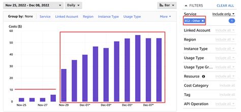 Connectionmanagerworkflow Infinite Loop Causing Huge Cost Incremental When Airbyte Is Deployed