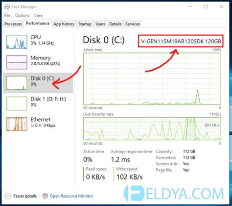 Cara Melihat Ssd Di Laptop Goto The Longside Journey