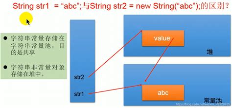 Java中关于string Stringbuffer Stringbuilder特性深度解析java脚本之家