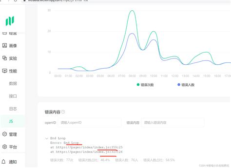 小程序（微信公众平台）监控警告来源 【js脚本错误】小程序 报错监控 Csdn博客