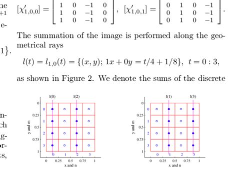 Schemes Of Calculating Four Line Integrals For P S 1 0 Download Scientific Diagram
