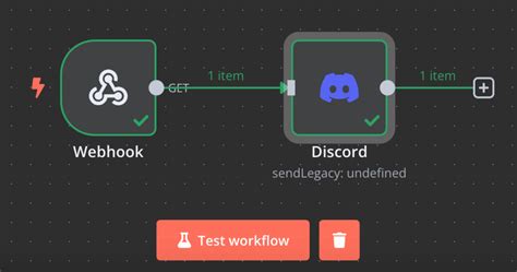How To Integrate N8n With Discord Automate Your Workflows